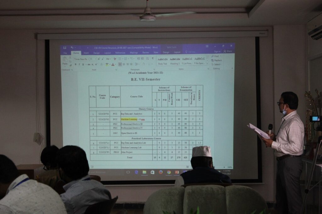 Academic Governance and Quality - Lords Institute of Engineering and ...