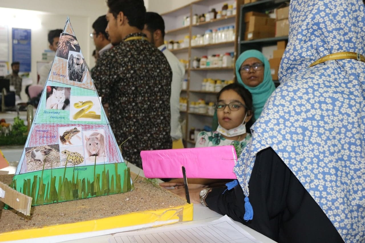 Talent Hunt 2K22 - Lords Institute of Engineering and Technology