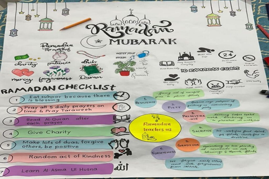 Ramadan activities - Lords Institute of Engineering and Technology