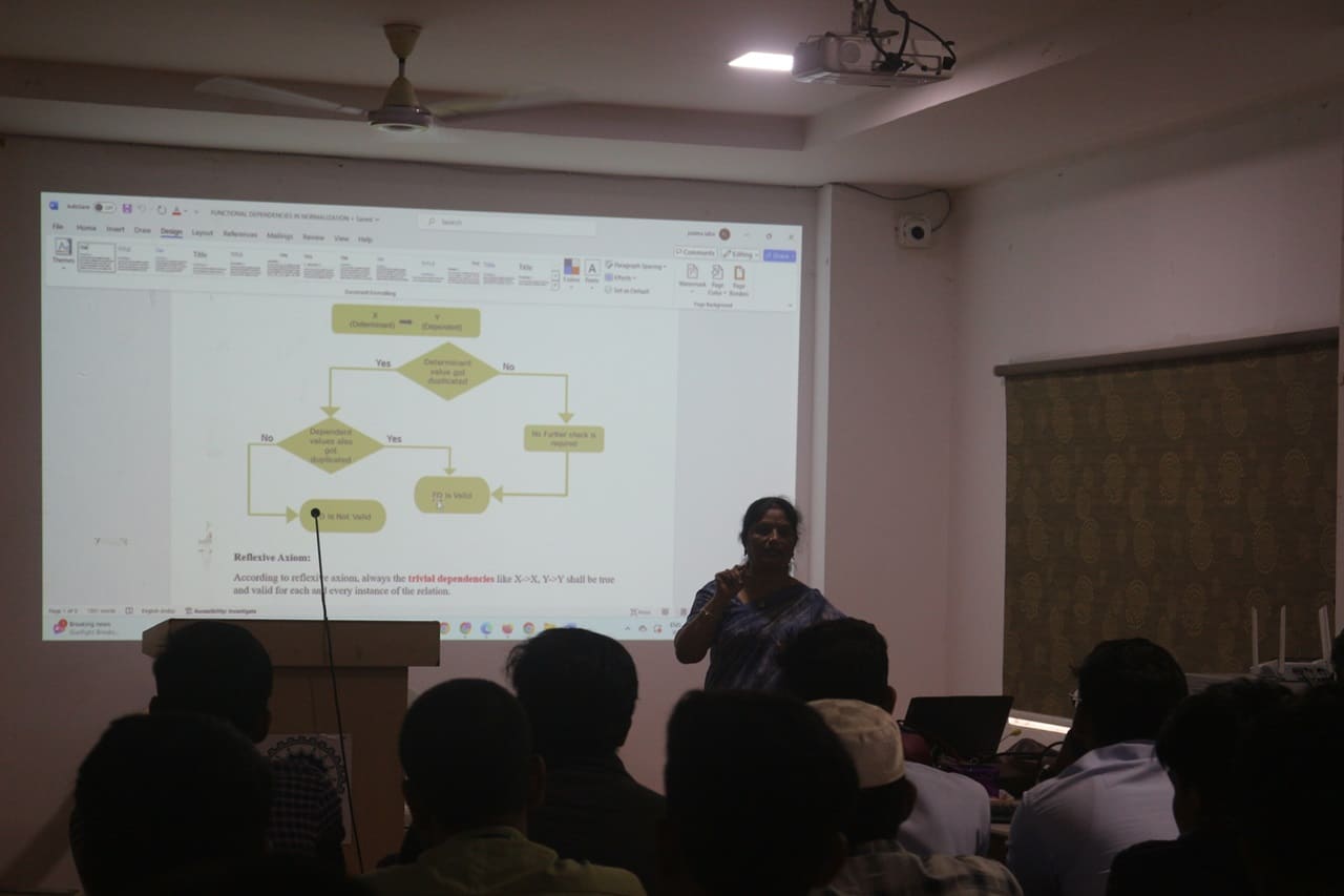 Normalization Plsql Procedures And Triggers In Dbms Lords Institute 8668